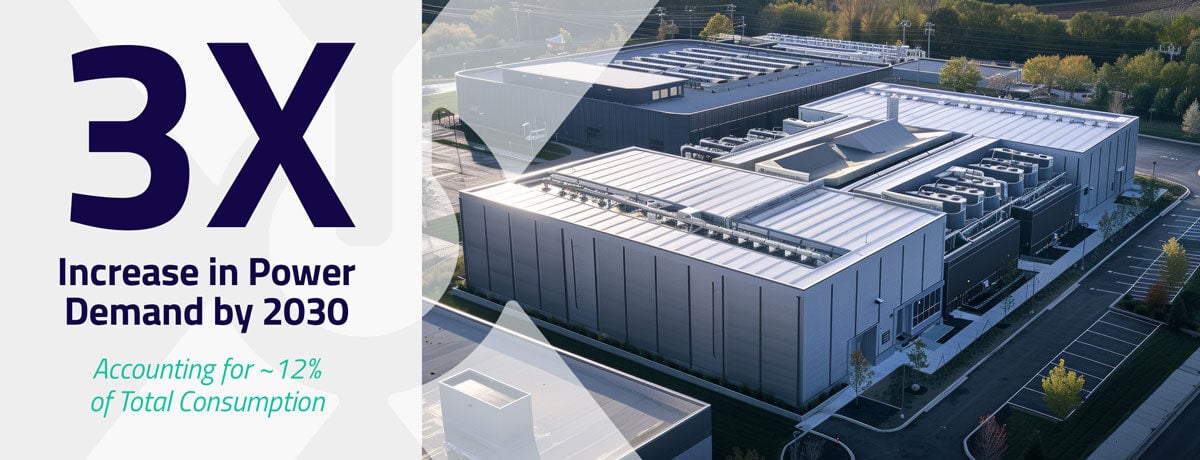 Meeting Energy Demand for Data Centers With DER and Future SMR - Part 1 ...