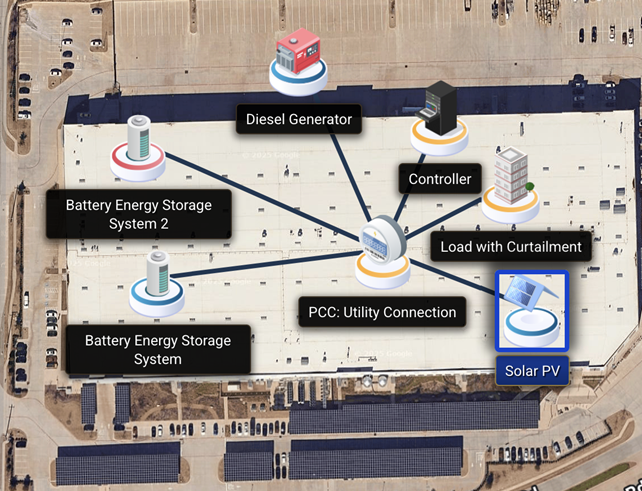 OurEnergy Case Studies - Ericsson Corporation & California DMV