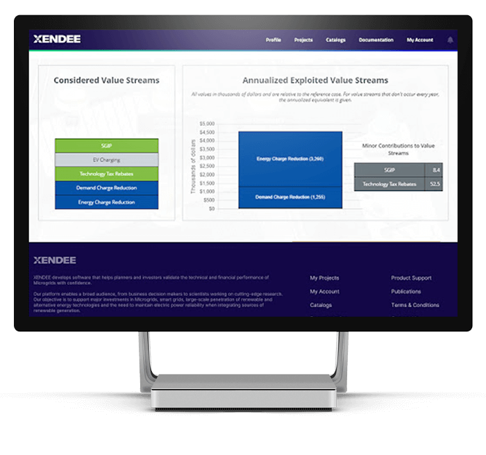 MOBILITY: Future Proof Your EV Charging Solution | XENDEE
