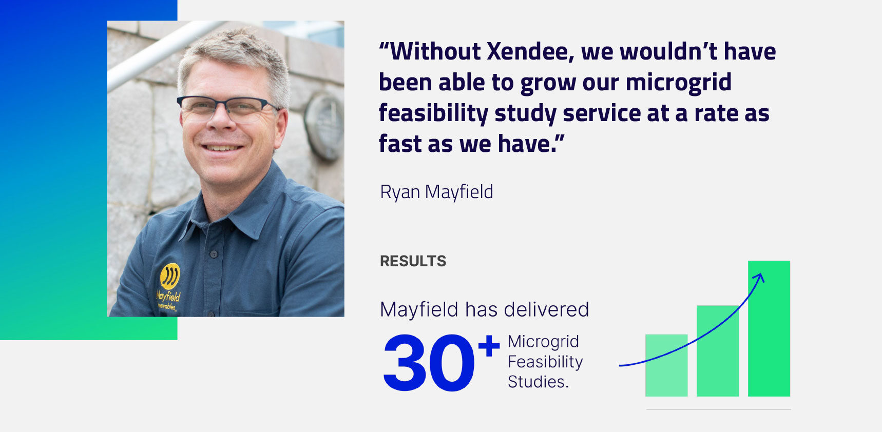 Mayfield Renewables Case Study